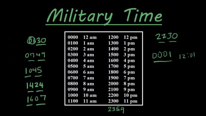 A Day in the Life: Interpreting 2100 Military Time