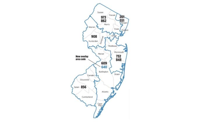 973 Area Code: The Best Guide of Cities, Zip Codes, Providers