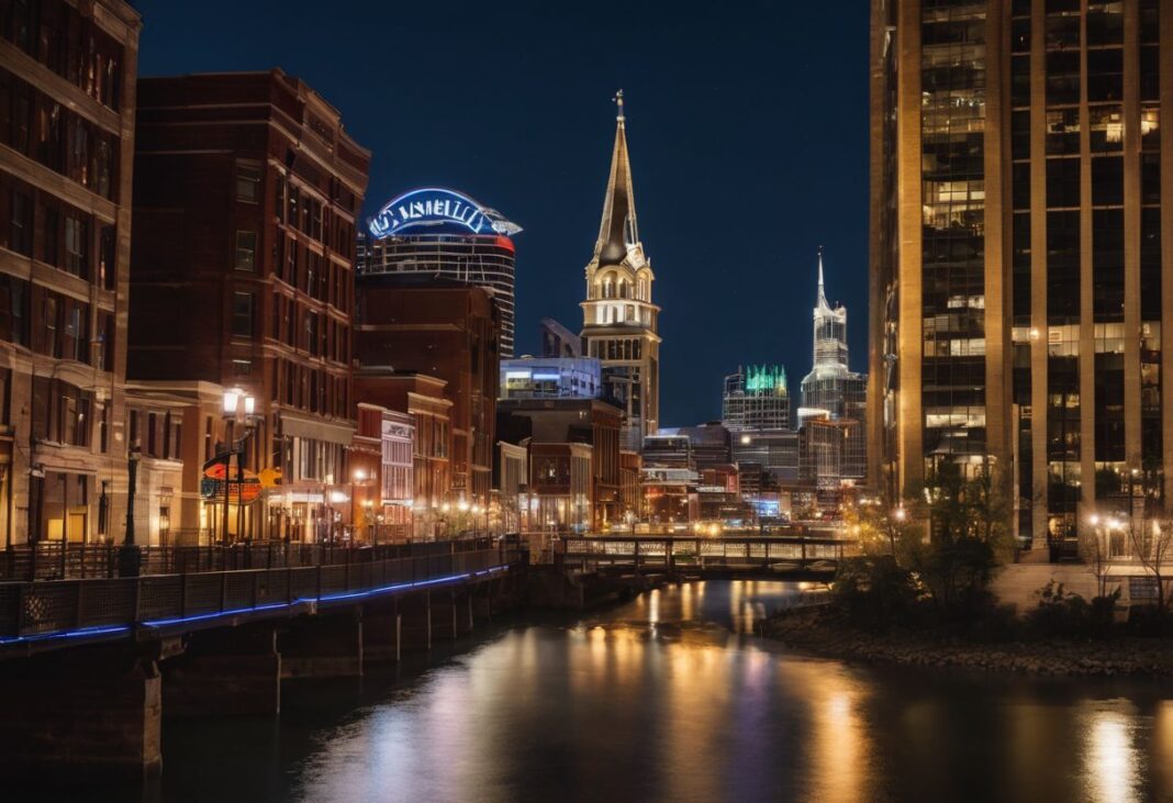 Tennessee Time Zone: A Handy Guide in 2026