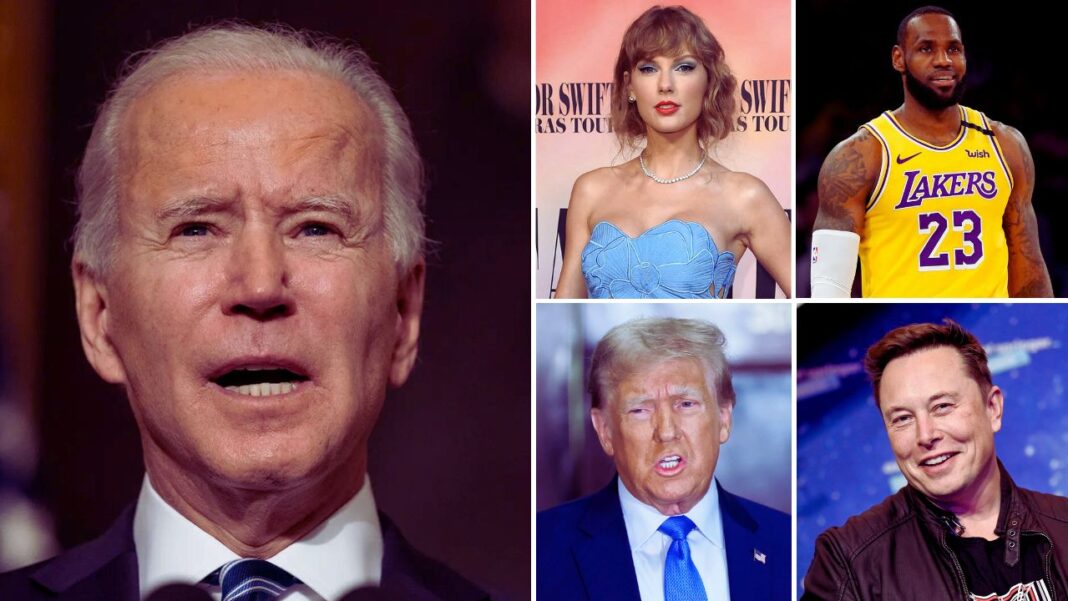 The 20 Most Popular People in the United States