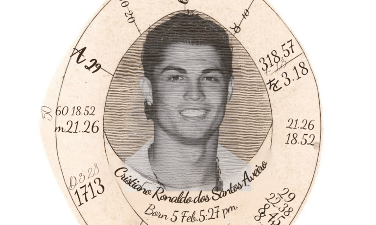 Cristiano Ronaldo Birth Chart and Astrological Insights in 2024