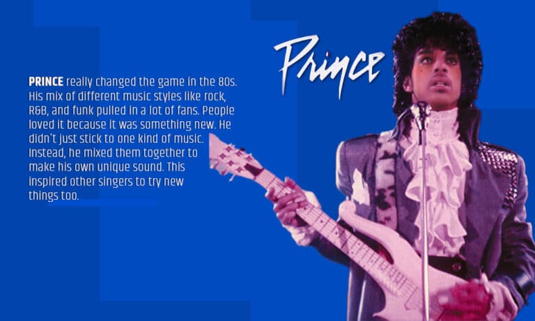 Most Popular 80s Male Singers Who Defined A Decade [The Top 10 List]