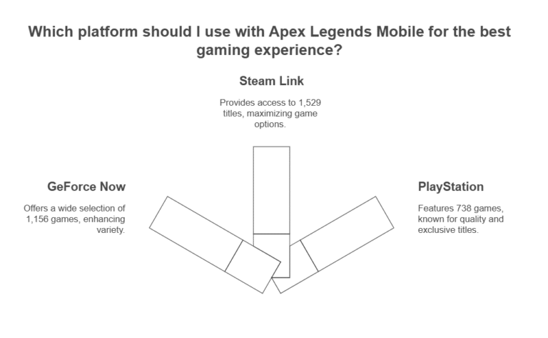10 Best Mobile Shooter Games With Controller Support in 2025